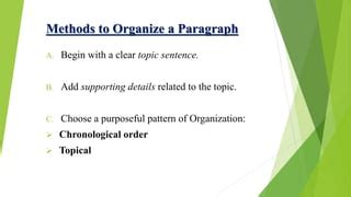 Writing Stages How To Write An Effective Essay Pptx