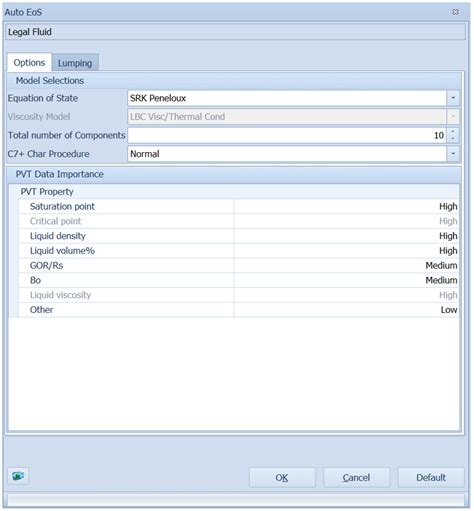 19 Reservoir Fluid Characterization Calsep