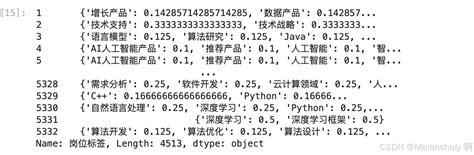 细说机器学习算法之 Tf Idf 及代码实现机器学习实现tf Idf Csdn博客