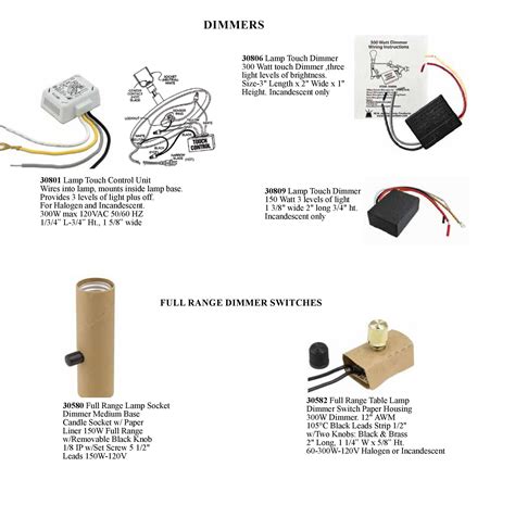 Lamp Dimmer Lamp Repair Lamp Parts Lamp Shades Barn Lights Expert