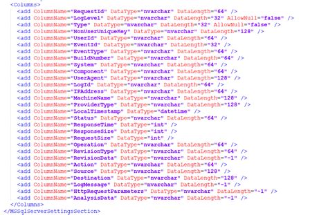 Changes In Logging Feature