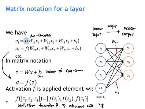 [cs224n] lecture 3 word window classification neural networks and