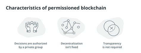 Permissioned Blockchain Vs Permissionless Blockchain Key Differences