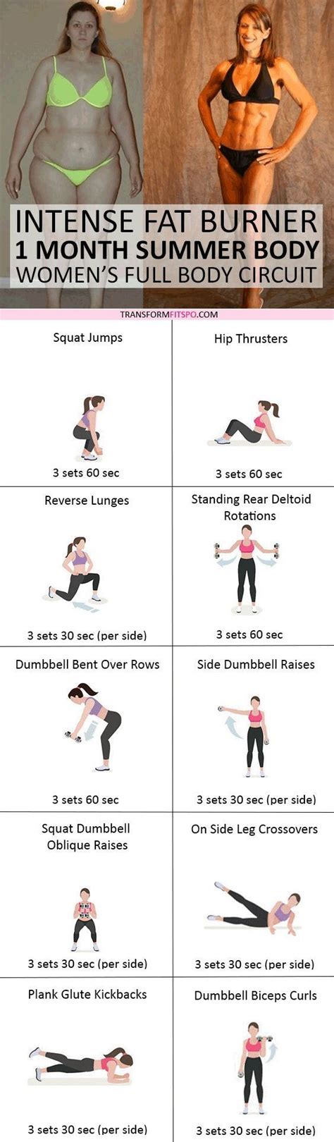 Womensworkout Workout Femalefitness Repin And Share If This Workout