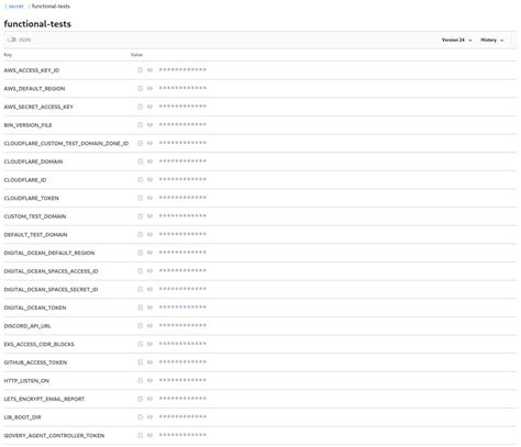 How We Manage Ci Sensitive Data For Our Open Source Deployment Engine