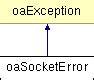 OaSocketError Class Reference