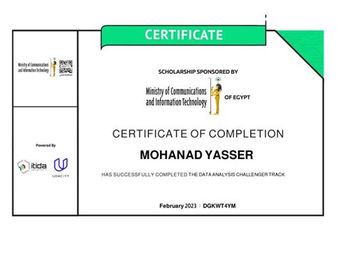 Mohanad Yasser On Linkedin Udacity Fwd Dataanalysis Statistics