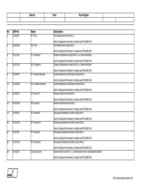 Ecu Error Codes English Pdf Power Supply Propulsion