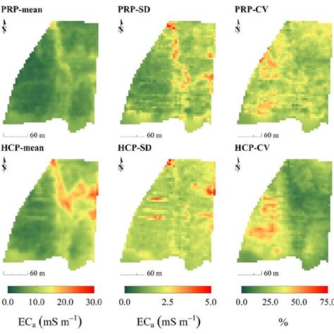 The Overall Mean Standard Deviation Sd And Coefficient Of Variation Download Scientific