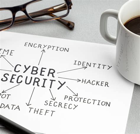 Cybersecurity In Operational Technology Dafo Ai