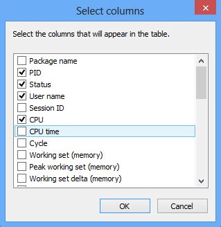 Cpu Usage Windows 8 Task Manager How To Enable The CPU Time Column In The Processes Tab