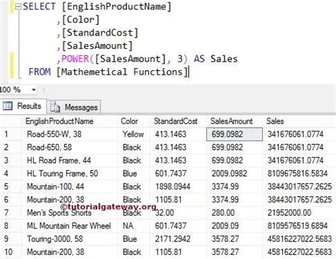 SQL POWER Function