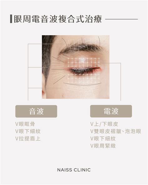 奈思診所