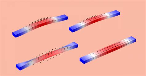 How To Model Stresses And Strains In Comsol Multiphysics Comsol Blog