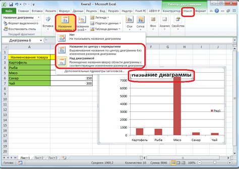 Как построить диаграмму в Excel по данным таблицы