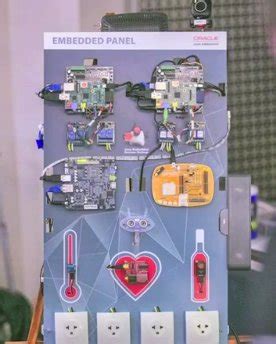 Thoughts JavaOne Raspberry Pi Embedded Challenge