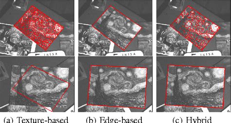 Figure 4 From Real Time Planar Structure Tracking For Visual Servoing A Contour And Texture