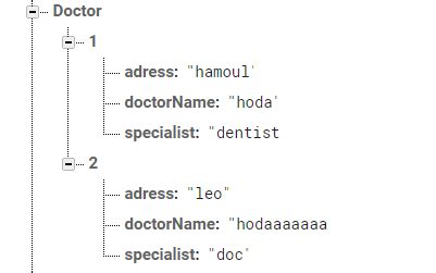 Android Retrieve A ListView From Firebase Stack Overflow