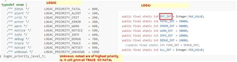 Log4cxx How To Turn Off Logging In Log4c Which Is The Configuration
