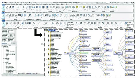 Basic Formal Ontology Based On The Structure Of Bim Download