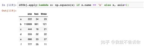 第012篇：apply将函数应用于每个元素 知乎