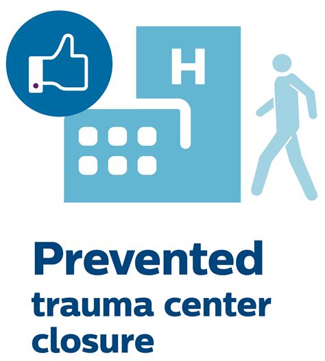 Rationalized Acs Verified Level Ii Trauma Center Philips