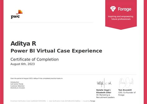 Aditya R On Linkedin Pwc Powerbi