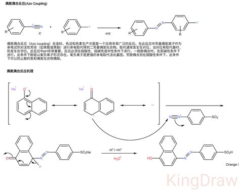 化学家工作站 化学资讯