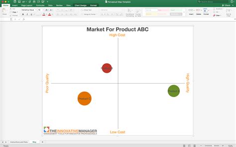 Excel Map Template