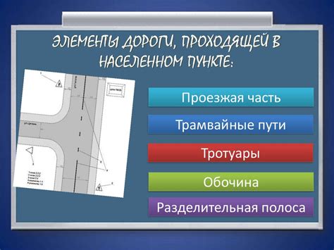 Дорожное движение безопасность участников дорожного движения презентация онлайн