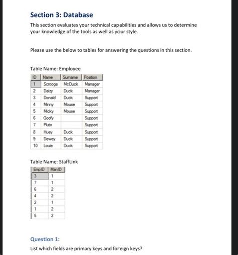 Solved Section Database This Section Evaluates Your Chegg