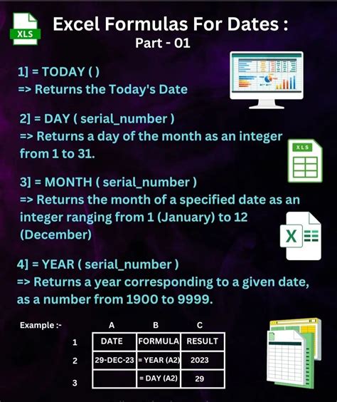Seema Dabas On Linkedin Excelformulas Excelskills
