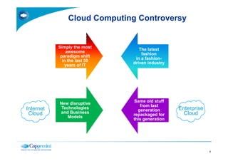 Cloud Computing For Enterprise Architects PDF