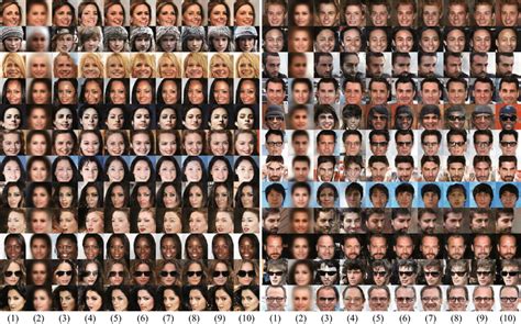 Qualitative Comparison With Cyclic Inference Algorithms And Dfi Download Scientific Diagram