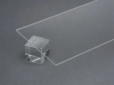 Step By Step Guide To Installing Plexiglass Twigandthistle