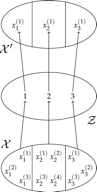 figure 1 from preprocessing operations and the reverse compression
