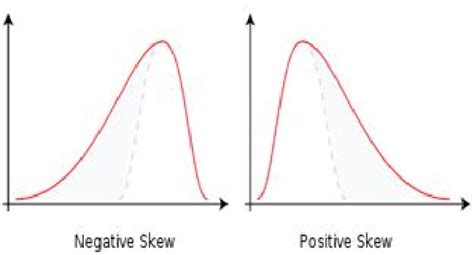 figure 3 from a generalized image authentication based on statistical