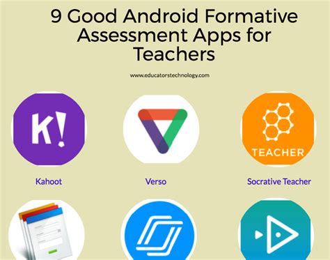 9 Good Android Formative Assessment Apps For Teachers Artofit