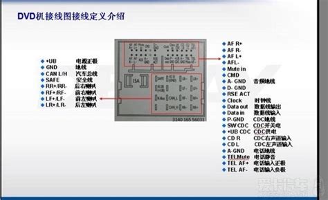 德赛西威280接线图解 德赛西威家用接线 德赛西威接线 大山谷图库