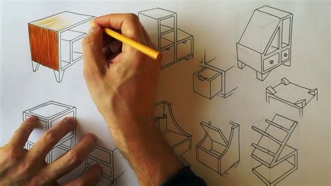 Product Design Ideas Plan