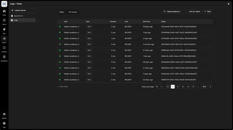 Task Log