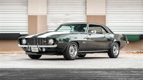 The Evolution Of Camaro Body Styles A Visual History From Its Inception