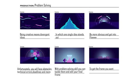 Mahmoud Adel 3d Problem Solving