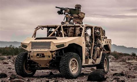 Awesome Features Of Armored Vehicles Serbians Cars