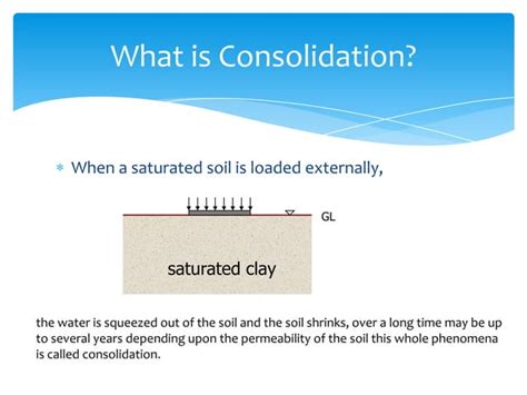 Consolidation Settlement Ppt