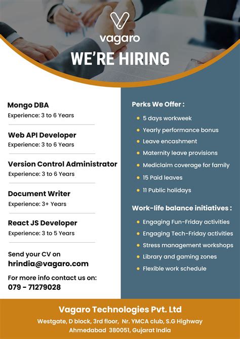 Jignesh Patel On Linkedin Vacancy Job Reactjs Dba Webdeveloper