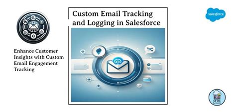 Custom Email Tracking And Logging In Salesforce Sfdc Lessons