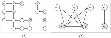 Figure 1 From A Cooperative Evolutionary Computation Algorithm For Dynamic Multiobjective Multi