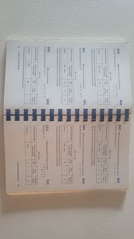 Rare Guide De Référence C64 Édition Française Introuvable Canton Vaud