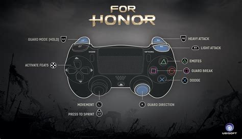 Controls For Honor Wiki Fandom Powered By Wikia